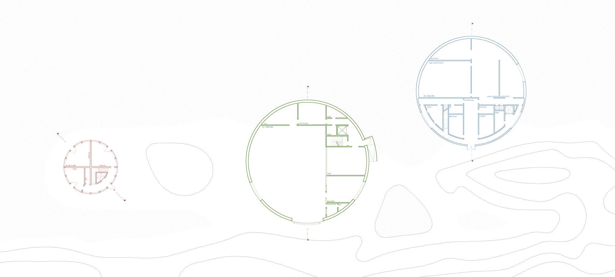 Christopher Ehlers | Kreislauf